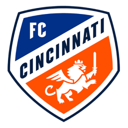 Cincinnati 2 - 0 Toronto xG (Expected goals) Stats, MLS, March 9, 2025 ...
